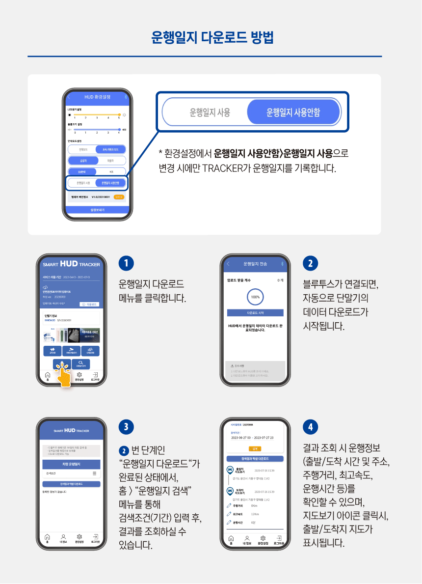 QR90 > 제품정보 | (주)큐알솔루션